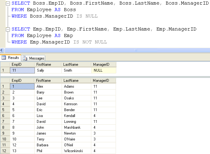 SQL SERVER Introduction To Hierarchical Query Using A Recursive CTE A Primer Journey To 