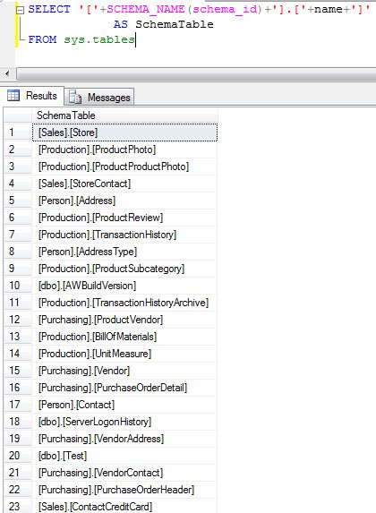 SQL SERVER List Schema Name And Table Name For Database SQL 