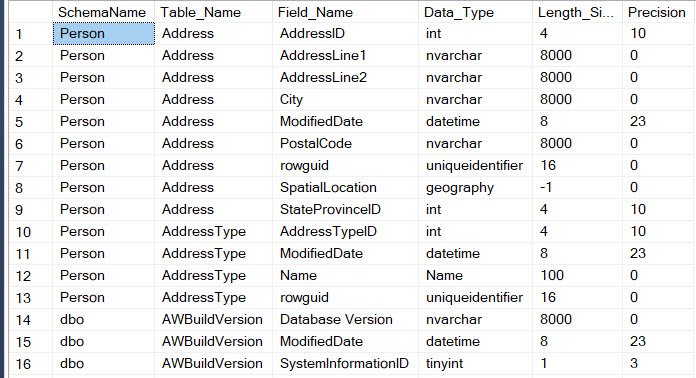 SQL Server How To Get Column Names From A Specific Table SQL 