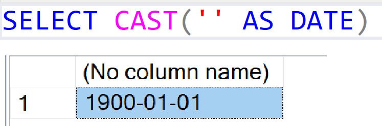 SQL SERVER CONVERT Empty String To Null DateTime SQL Authority With 