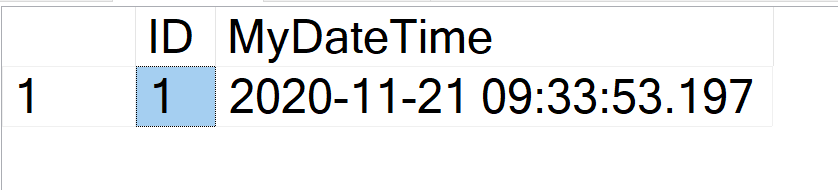 SQL SERVER Capturing INSERT Timestamp In Table SQL Authority With Pinal Dave