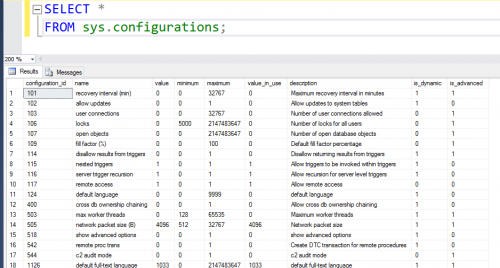 SQL SERVER - List All Server Wide Configurations Values - SQL Authority ...