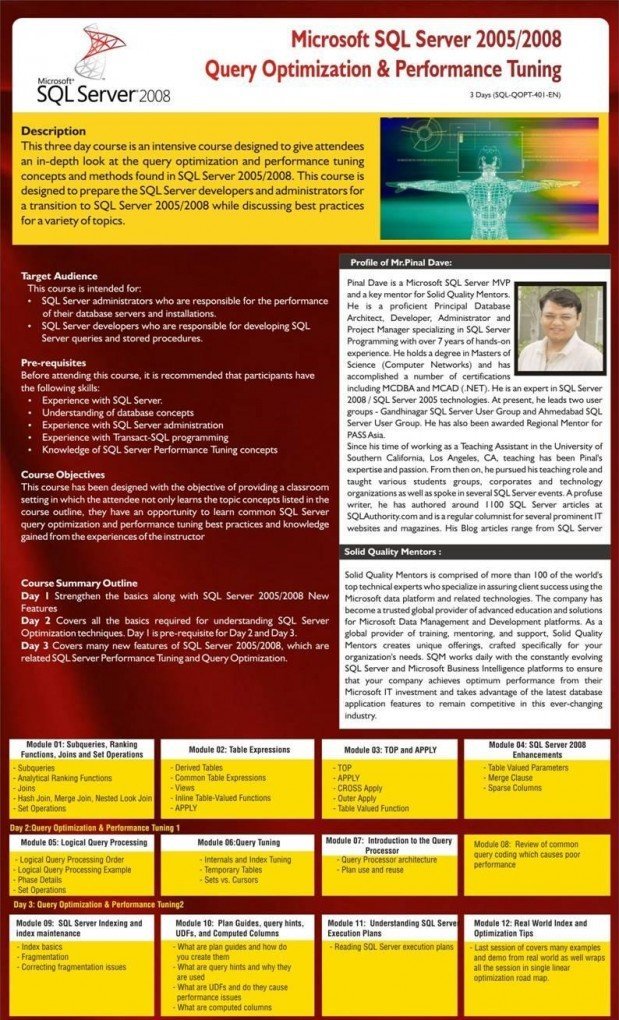Sql Authority News Training Ms Sql Server 20052008 Query Optimization And Performance Tuning