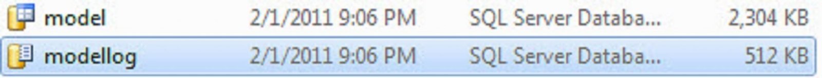 Sql Server Log File Growing For Model Database Model Database Log File Grew Too Big Sql