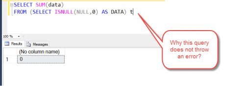 Sql Server Puzzle Involving Null Resolve Error Operand Data Type Void Type Is Invalid
