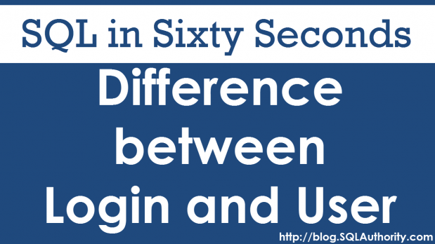 Sql Server Difference Between Sql Login And Sql User Sql In Sixty Seconds 070 Sql 5938