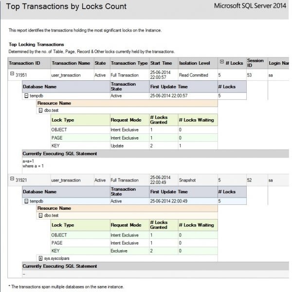 Sql Server Enable Identity Insert Import Expert Wizard Sql Authority With Pinal Dave