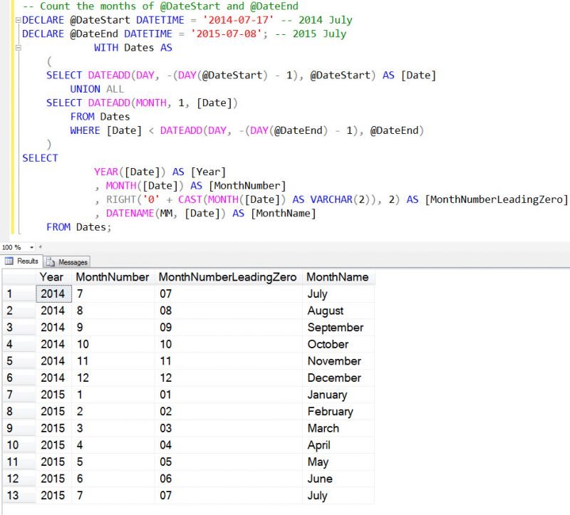 SQL SERVER List The Name Of The Months Between Date Ranges Part 2 SQL Authority With Pinal 