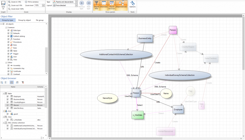 SQL SERVER Tracking Database Dependencies SQL Authority With Pinal Dave