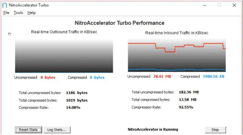 SQL SERVER - Whitepaper - Optimizing SQL Server Network Performance ... SQL SERVER - Whitepaper - Optimizing SQL Server Network Performance ...