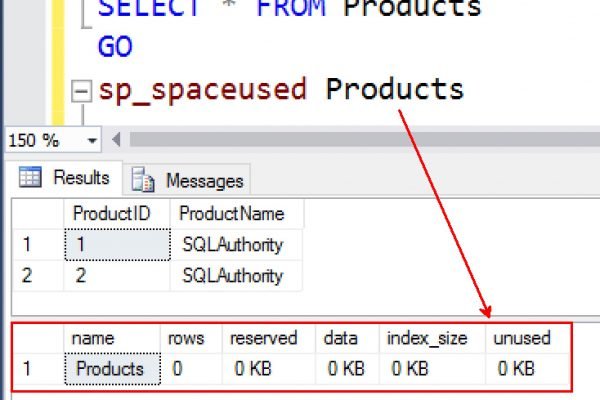 Data Starvation - Balance Your SQL Server - Part 1 - SQL Authority with Pinal Dave