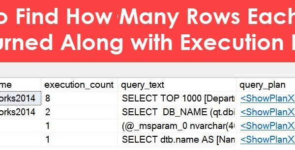 Sql Server System Procedure To List Out Table From Linked Server Sql Authority With Pinal Dave 1283