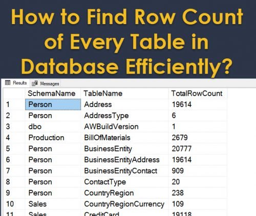Sql List All Tables With Row Count