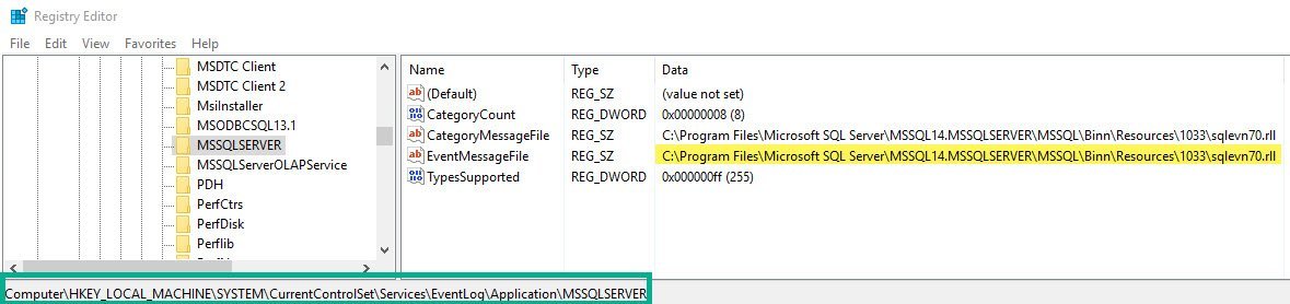 Sql Server The Description For Event Id 18456 From Source Mssqlserver Cannot Be Found Sql