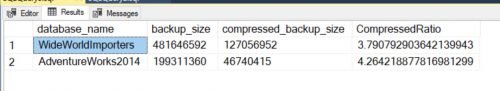 Sql Server Finding Compression Ratio Of Backup Sql Authority With Pinal Dave