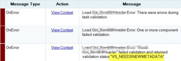Sql Server Ssis Package Error Odbc Source Failed Validation And Returned Validation