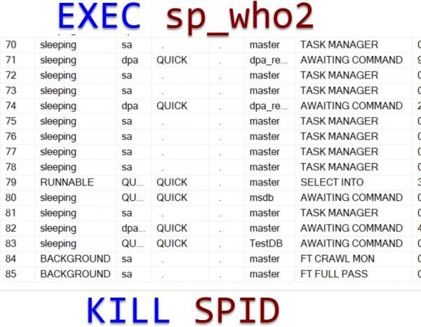 Sql Server 5061 Fix Error Alter Database Failed Because A Lock Could Not Be Placed On