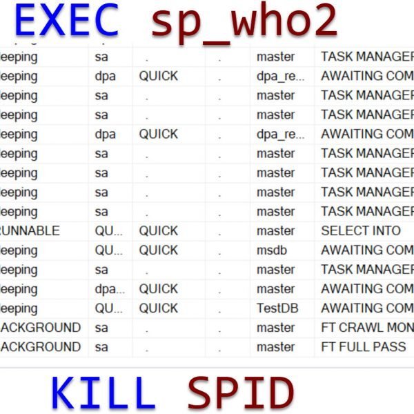 Sql Server Fix Error The Query Processor Could Not Start The Necessary Thread Resources