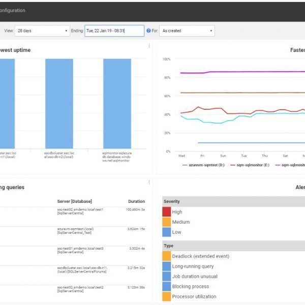Sql Server Collate Case Sensitive Sql Query Search Sql Authority