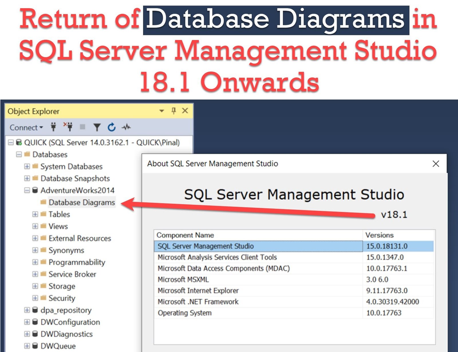 Database Diagram Available Again In SQL Server Management Studio 18 1