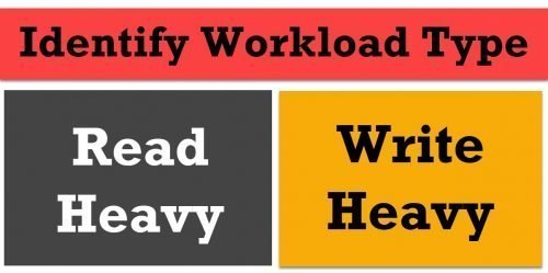 SQL SERVER - Identify Read Heavy Workload or Write Heavy Workload Type ...