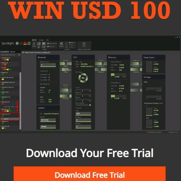 Quest Database Training Days are Back - SQL Authority with Pinal Dave