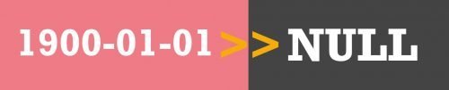 SQL SERVER - CONVERT Empty String To Null DateTime - SQL Authority with ... SQL SERVER - CONVERT Empty String To Null DateTime - SQL Authority with ...