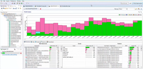 Navigating SQL Server CPU and Memory Usage Woes - SQL Authority with ... Navigating SQL Server CPU and Memory Usage Woes - SQL Authority with ...